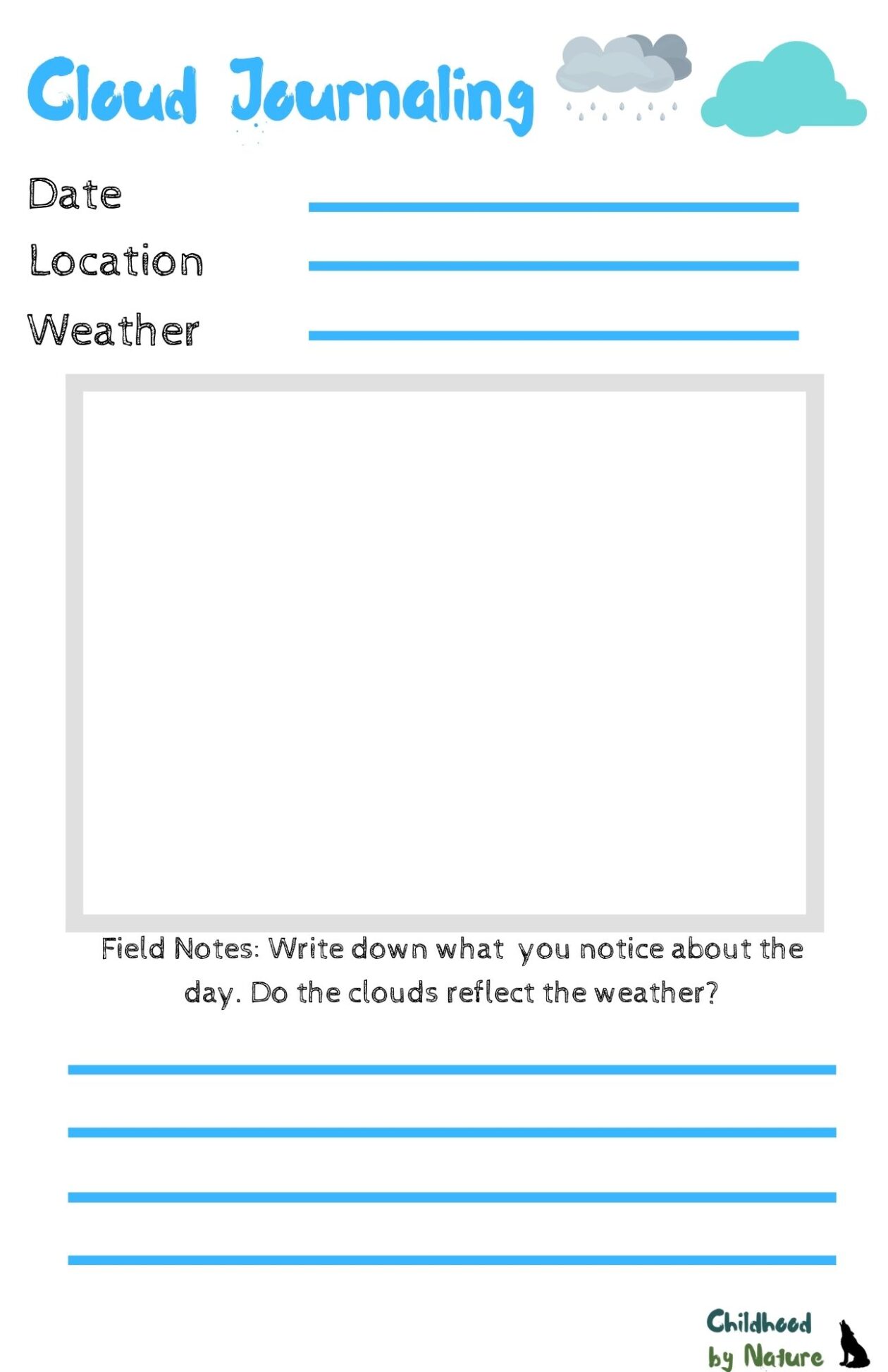 Decoding Clouds: Cloud Spotting – Childhood By Nature